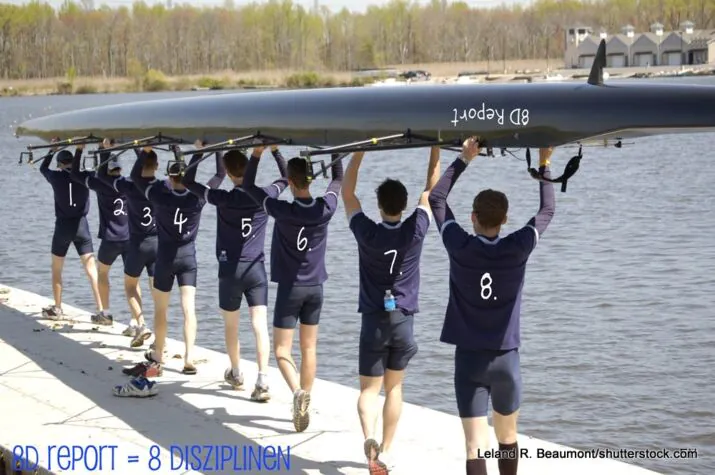 8D-Report & 8D-Methode (Problemlösungsmethoden/G8D)